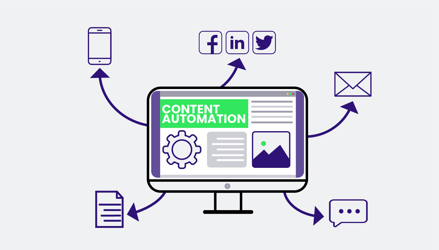Content Automation: Giải pháp nâng cao hiệu quả sản xuất nội dung cho ...